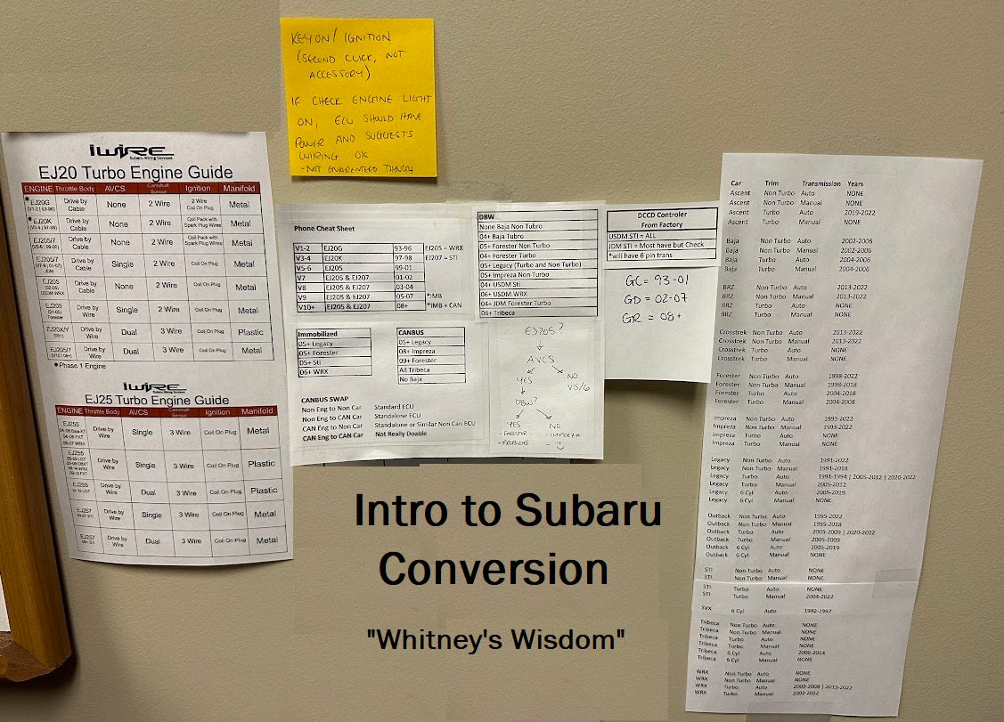 Intro to Subaru Conversion - Whitney's Wisdom | iWire Subaru Wiring ...
