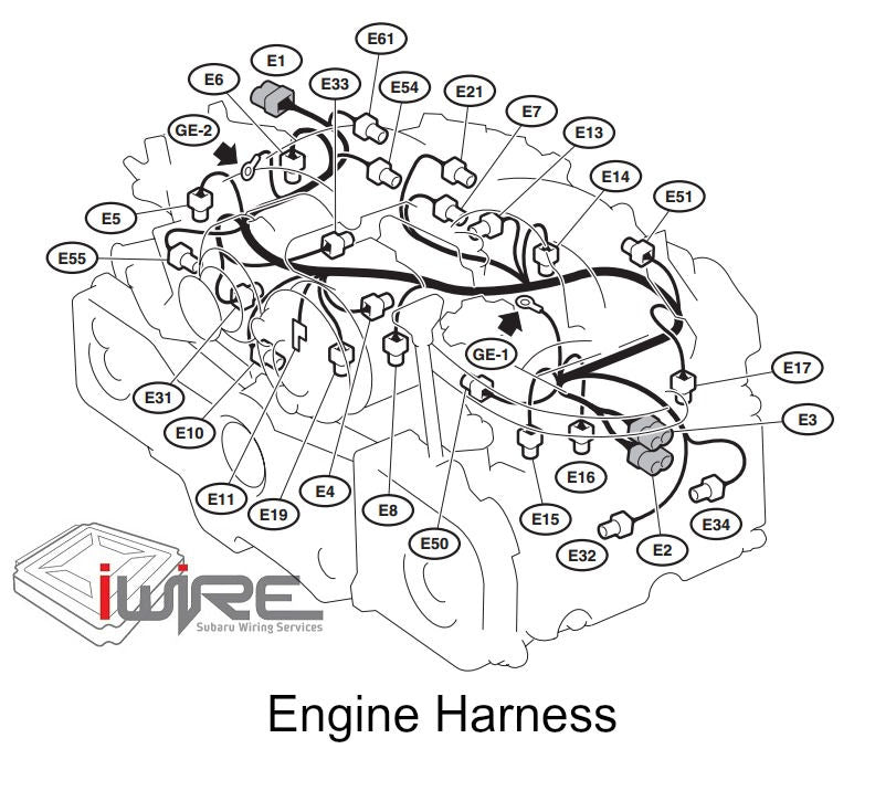 Subaru Wiring Harnesses Explained | iWire Subaru Wiring Solutions